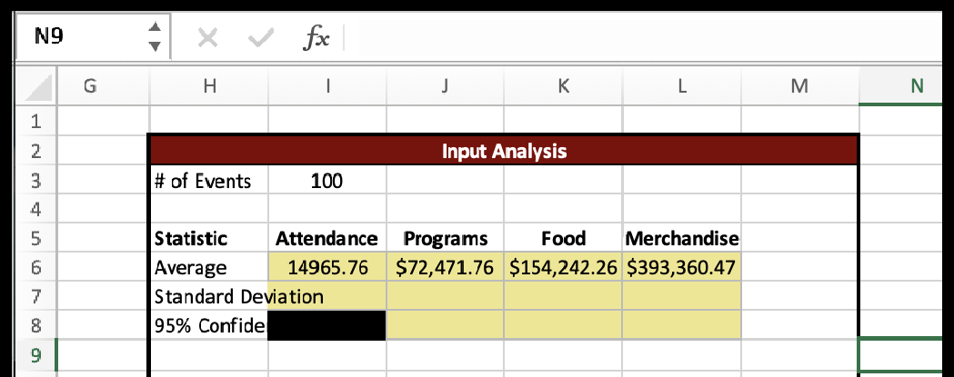 Solved Calculate the sample standard deviation for | Chegg.com