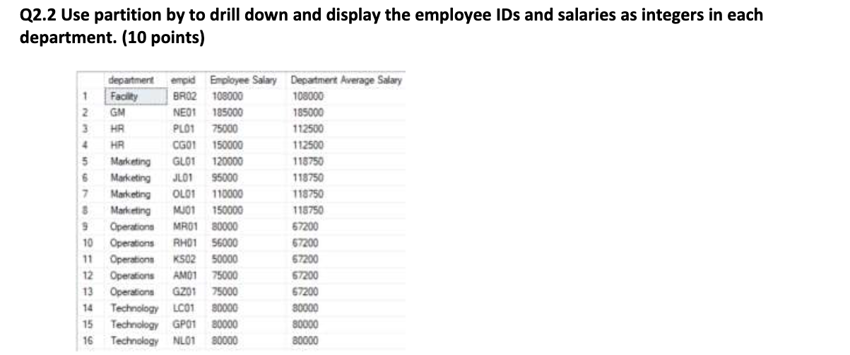 Solved Please solve sql quarry CREATE TABLE EMPLOYEE | Chegg.com