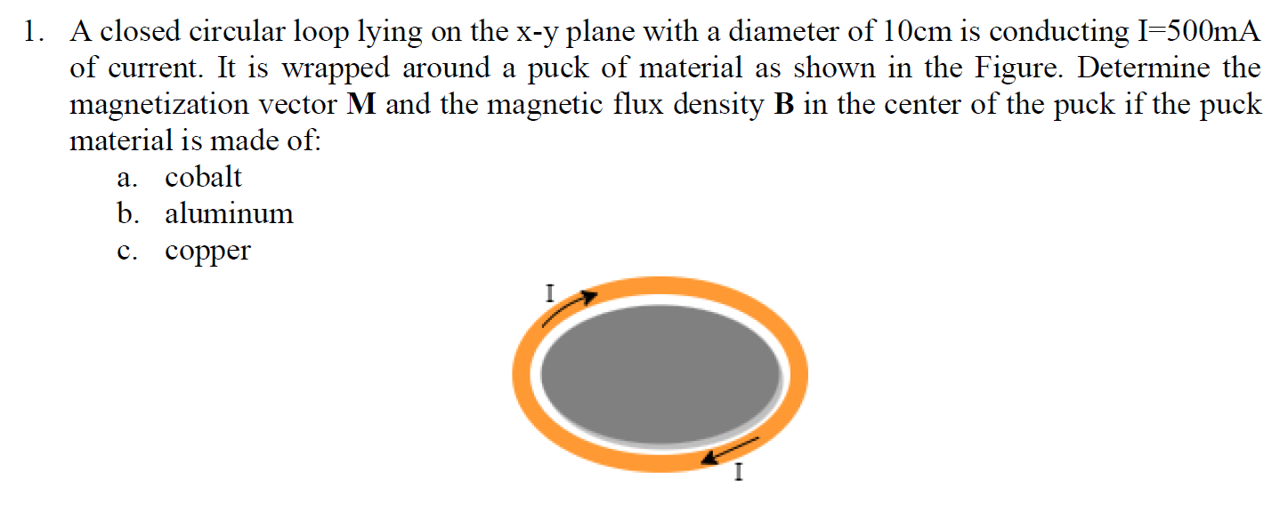 Solved 1. A closed circular loop lying on the x−y plane with | Chegg.com