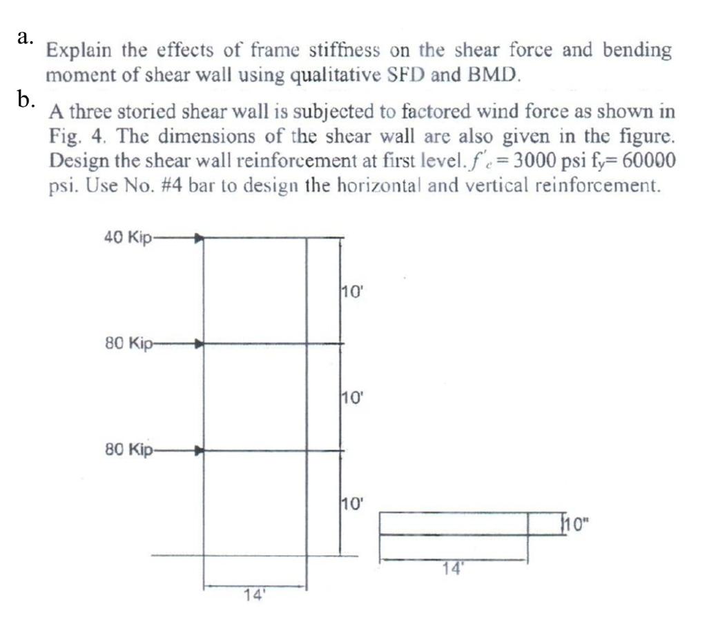 Solved a. Explain the effects of frame stiffness on the | Chegg.com
