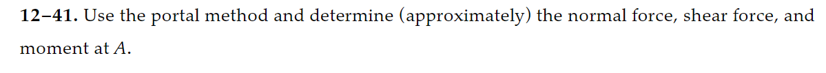 Solved 12-41. Use the portal method and determine | Chegg.com