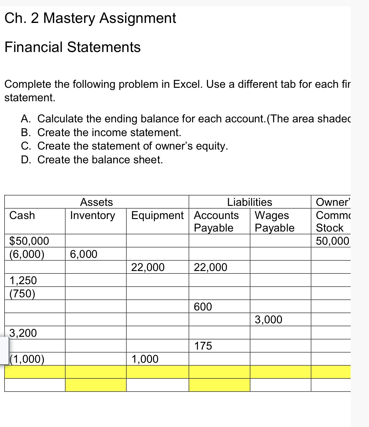 Solved Ch. 2 Mastery Assignment Financial Statements | Chegg.com