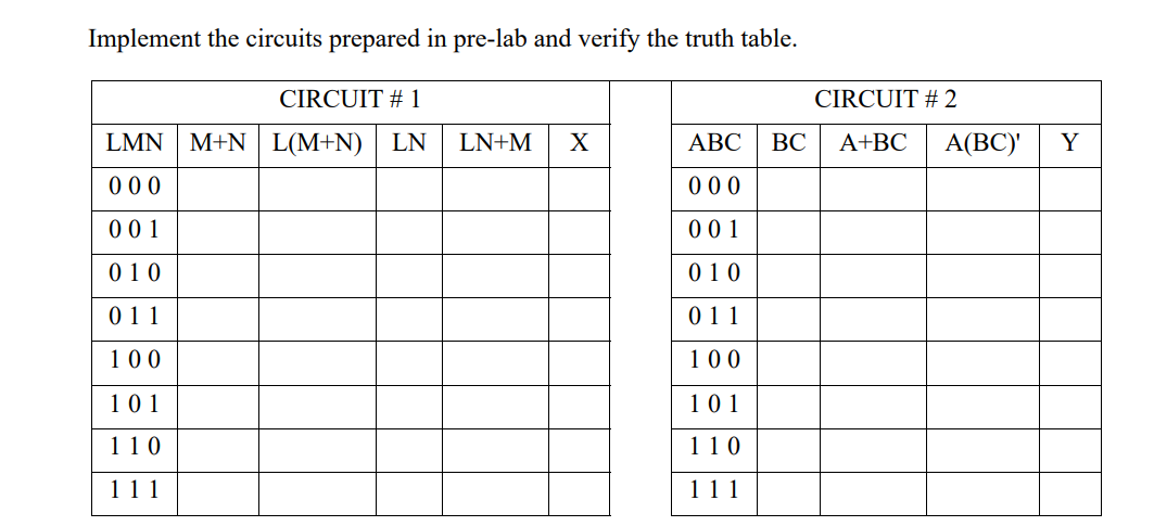 Solved PRE-LAB REQUIREMENTS: Students should be familiar | Chegg.com
