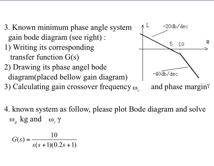 Solved AL20db/dec 3. Known minimum phase angle system gain | Chegg.com