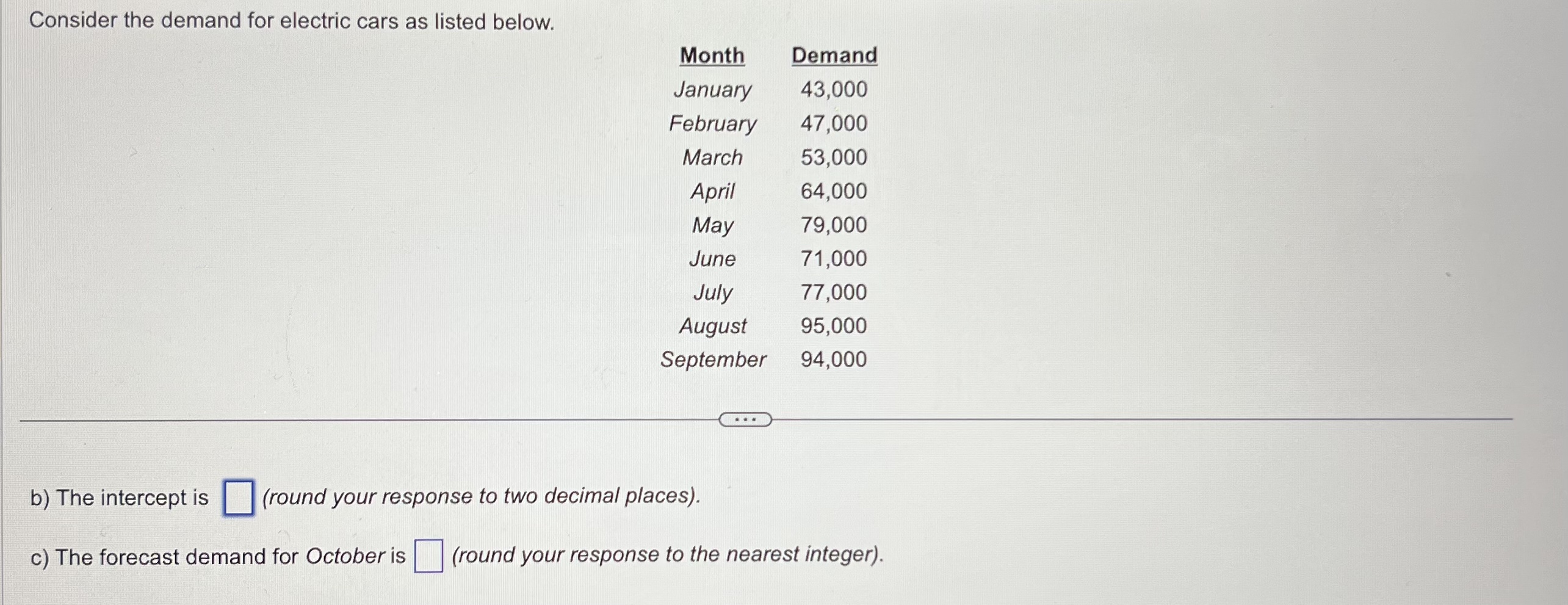 Solved Use Excel to prepare a forecast for October using | Chegg.com
