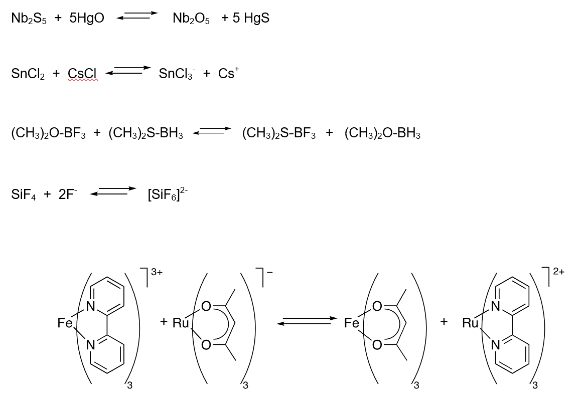 Solved Predict whether the reactions are favorable in the | Chegg.com