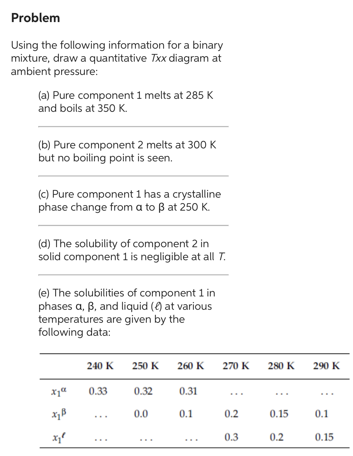 Solved blem in the following information for a binary ture, | Chegg.com