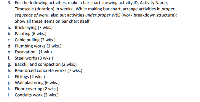 Solved 3. For the following activities, make a bar chart | Chegg.com