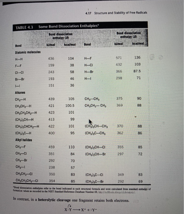 Solved Calculate Delta H for the following reaction using | Chegg.com