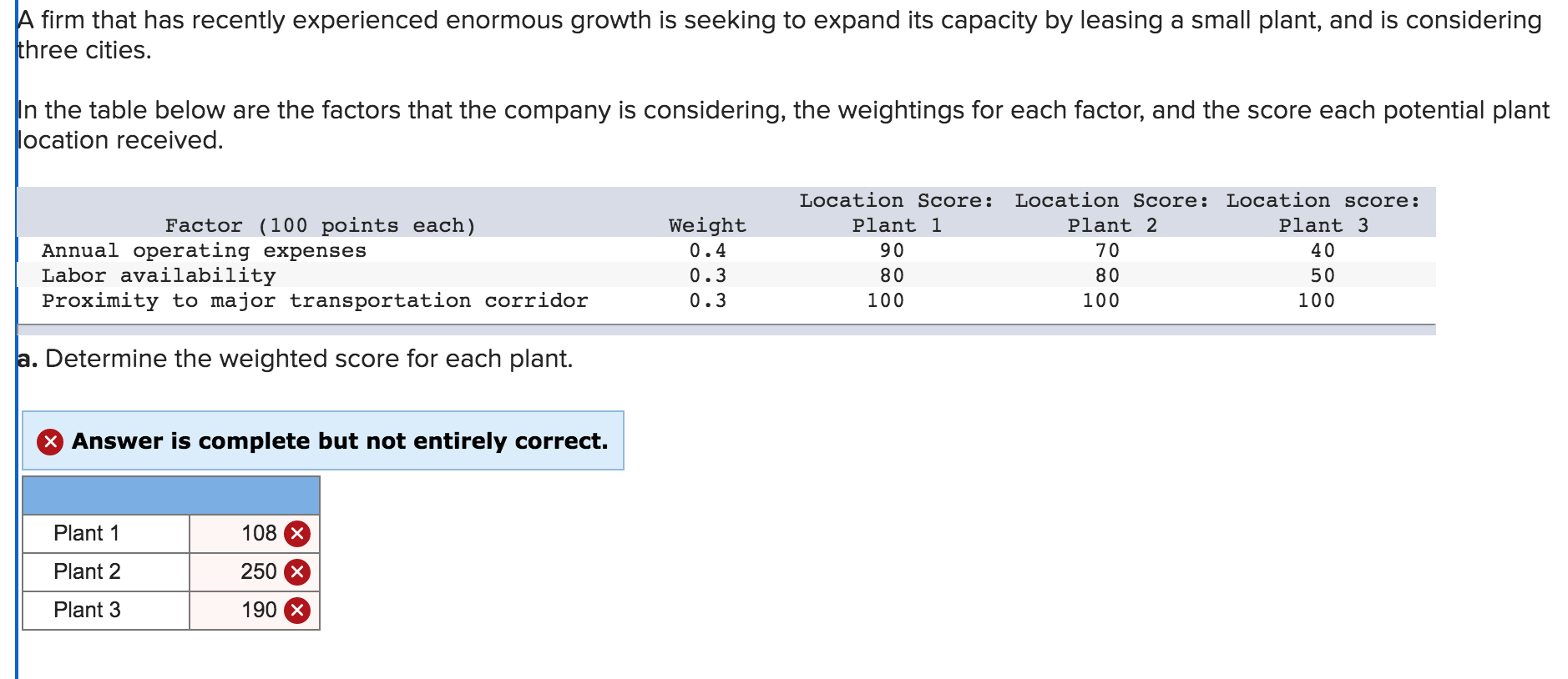 Solved A firm that has recently experienced enormous growth | Chegg.com