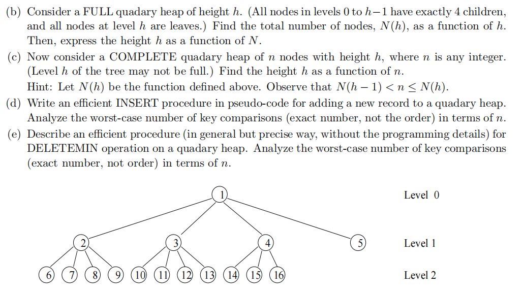 8. A priority queue (PQ) is an abstract data type | Chegg.com