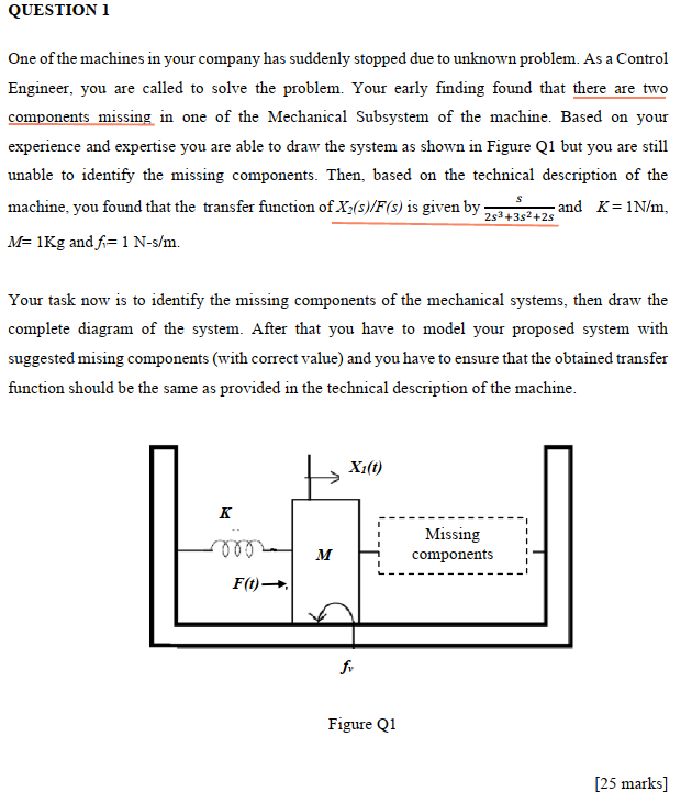 Solved QUESTION 1 One of the machines in your company has | Chegg.com