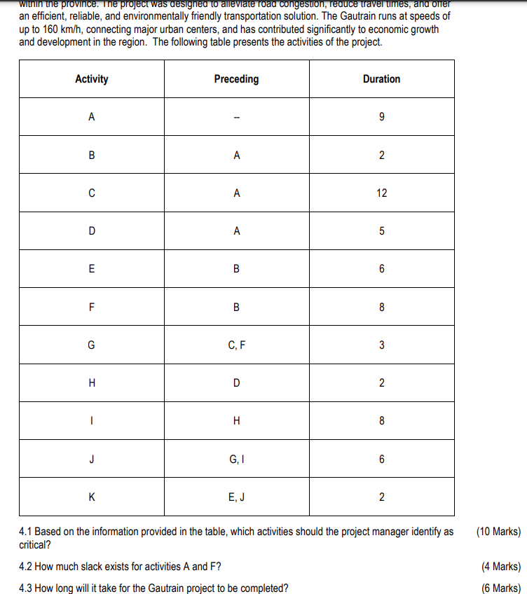 Solved by an EXPERT 4.1 ﻿Based on the information provided in the table, | Chegg.com