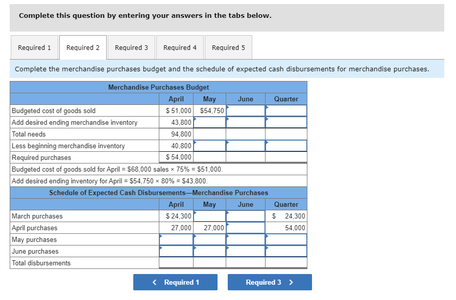 Solved Required: Using the preceding data: 1. Complete the | Chegg.com