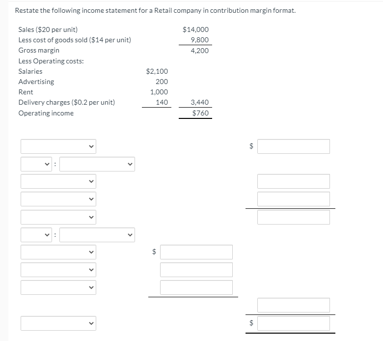 Solved Restate the following income statement for a Retail | Chegg.com