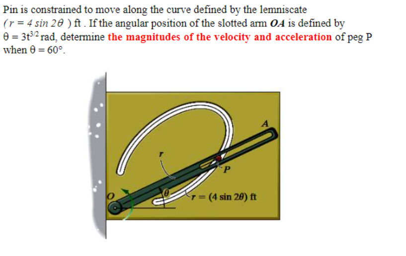 Solved Pin is constrained to move along the curve defined by | Chegg.com