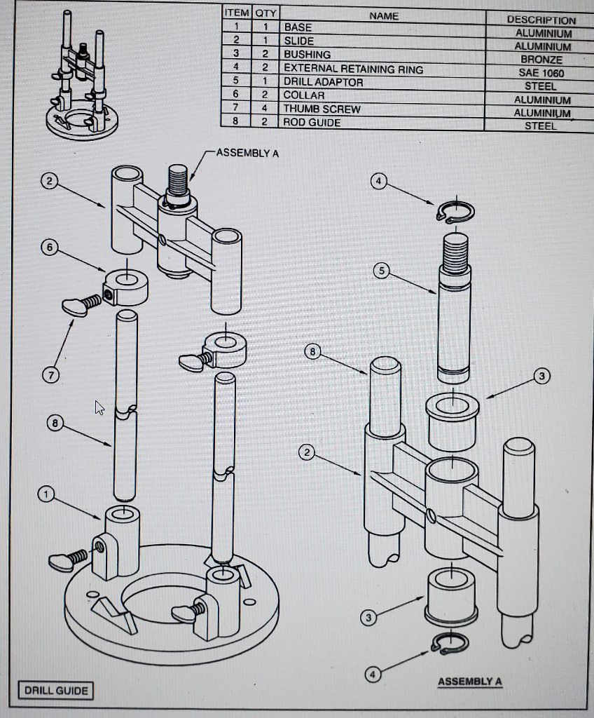For the component illustrated create a set of | Chegg.com