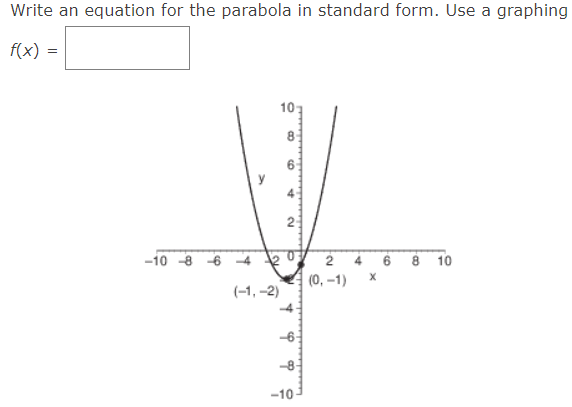 Solved Write an equation for the parabola in standard form. | Chegg.com