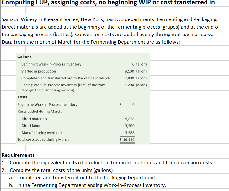 Solved Computing EUP, assigning costs, no beginning WIP or | Chegg.com