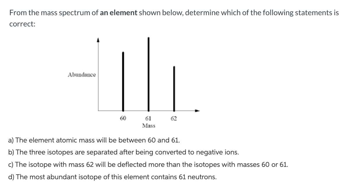 Solved From the mass spectrum of an element shown below, | Chegg.com