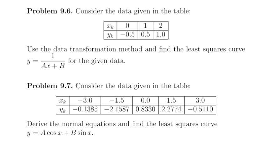 Solved Problem 9.6. Consider the data given in the table: ok | Chegg.com