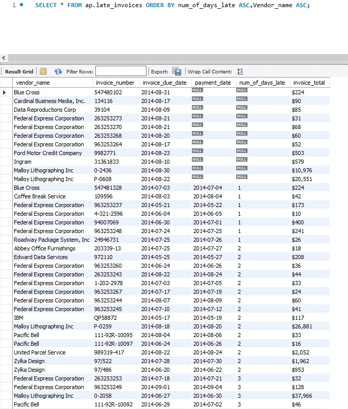 Q.2) (30 points) Develop a stored procedure that will | Chegg.com
