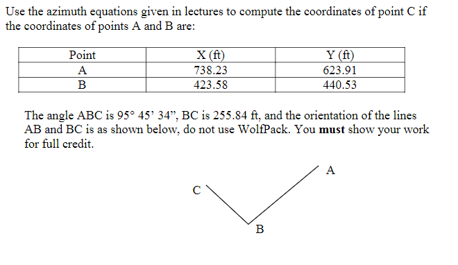 Solved Use the azimuth equations given in lectures to | Chegg.com