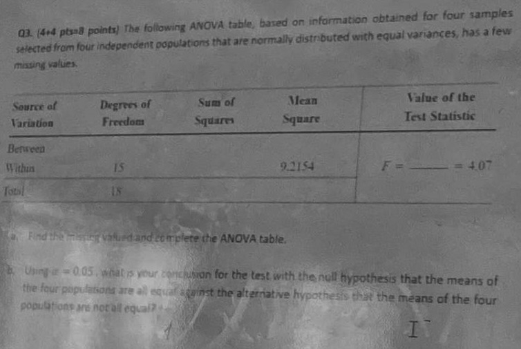 Solved The following ANOVA table, based on information | Chegg.com