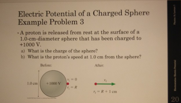 Solved Electric Potential of a Charged Sphere Example | Chegg.com