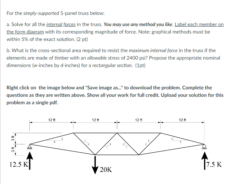 Solved For the simply-supported 5-panel truss below: a. | Chegg.com