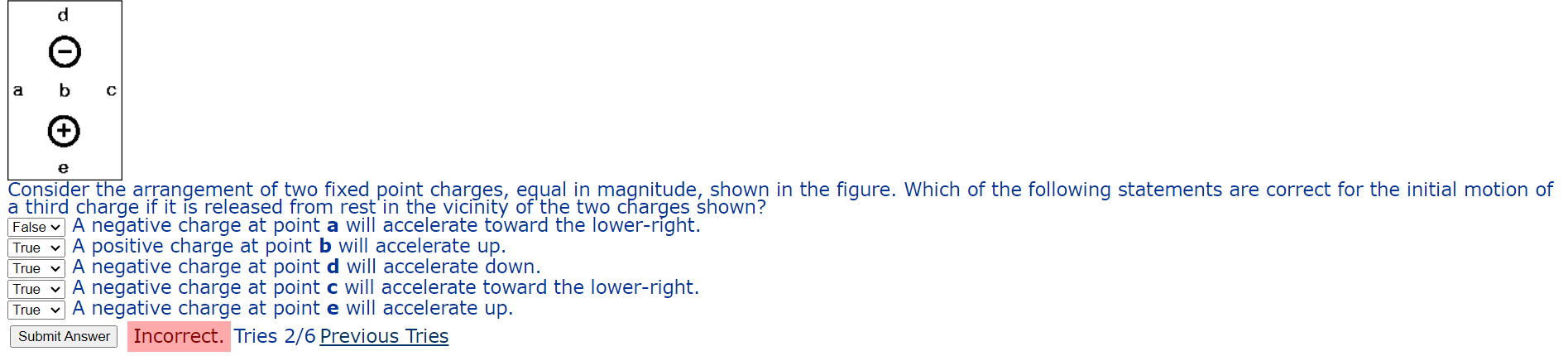 Solved Consider the arrangement of two fixed point charges, | Chegg.com