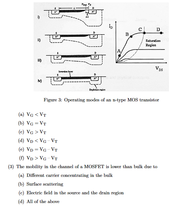 Solved Consider the operating modes and I-V relationship for | Chegg.com