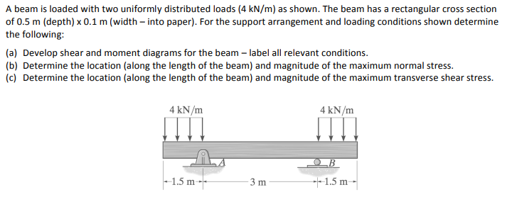 Solved A beam is loaded with two uniformly distributed loads | Chegg.com