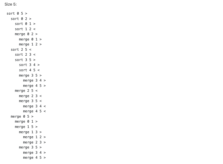 Solved Goals - Introduction to metaprogramming. - | Chegg.com