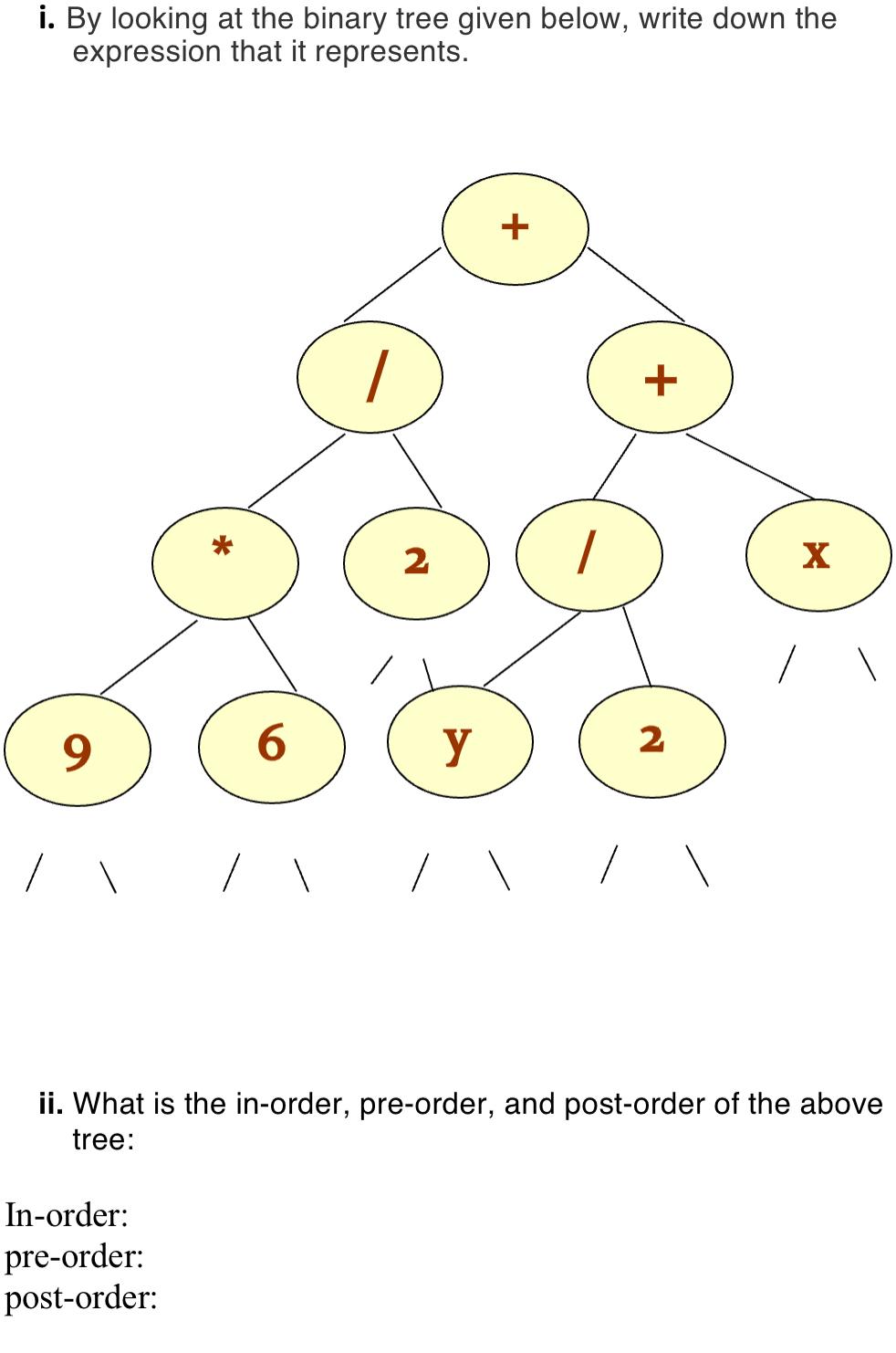 Solved i. By looking at the binary tree given below, write | Chegg.com
