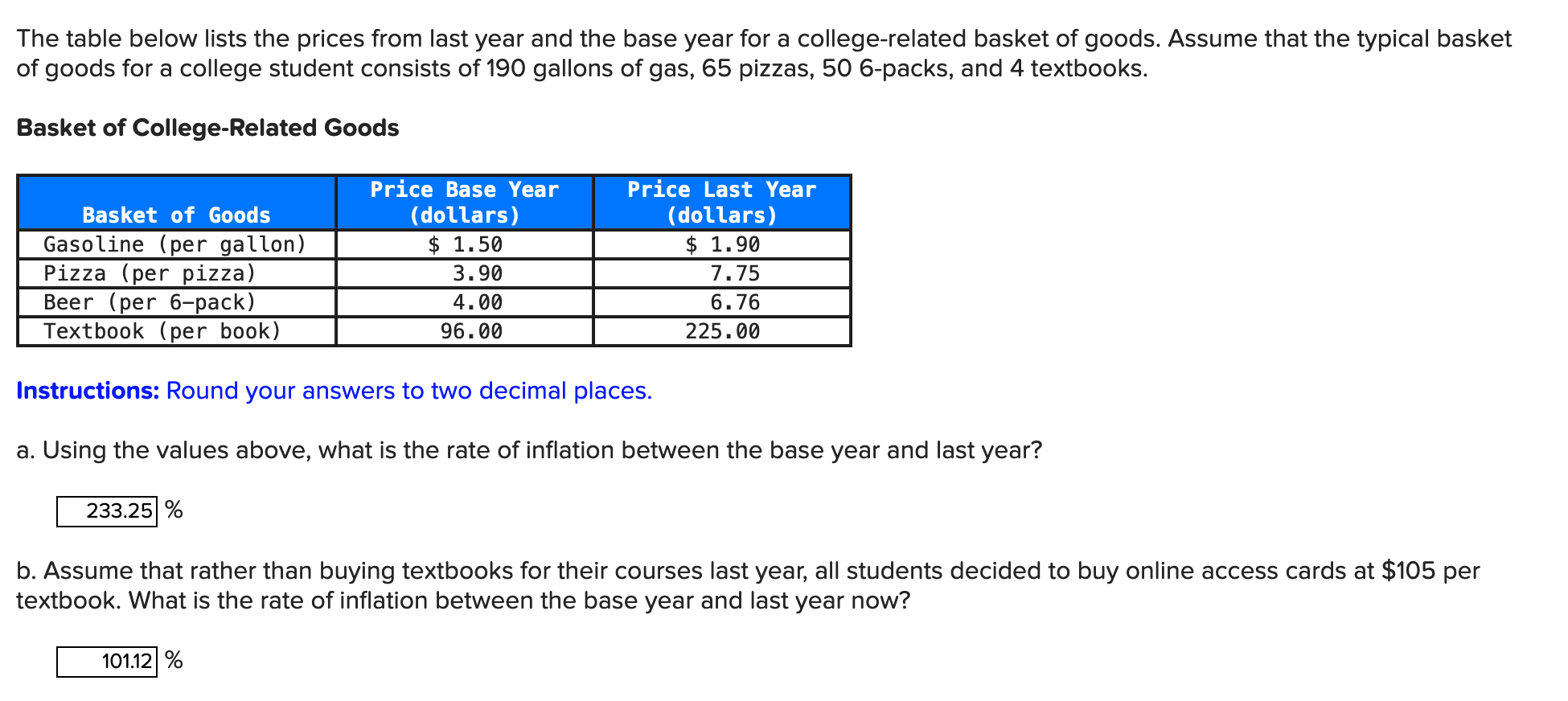 Solved The table below lists the prices from last year and | Chegg.com