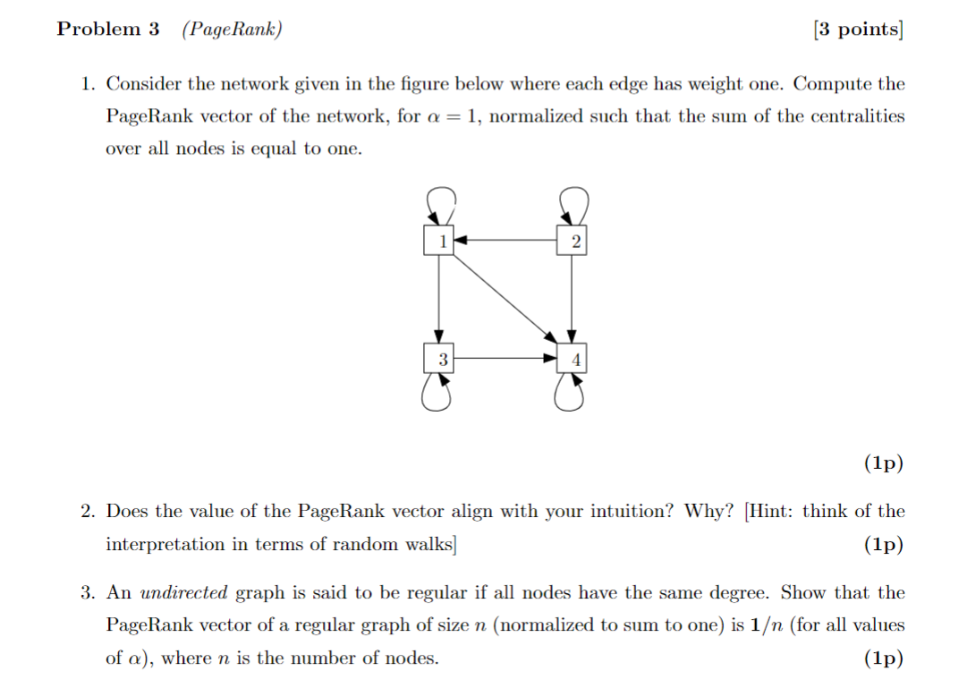 Solved 1. Consider the network given in the figure below | Chegg.com