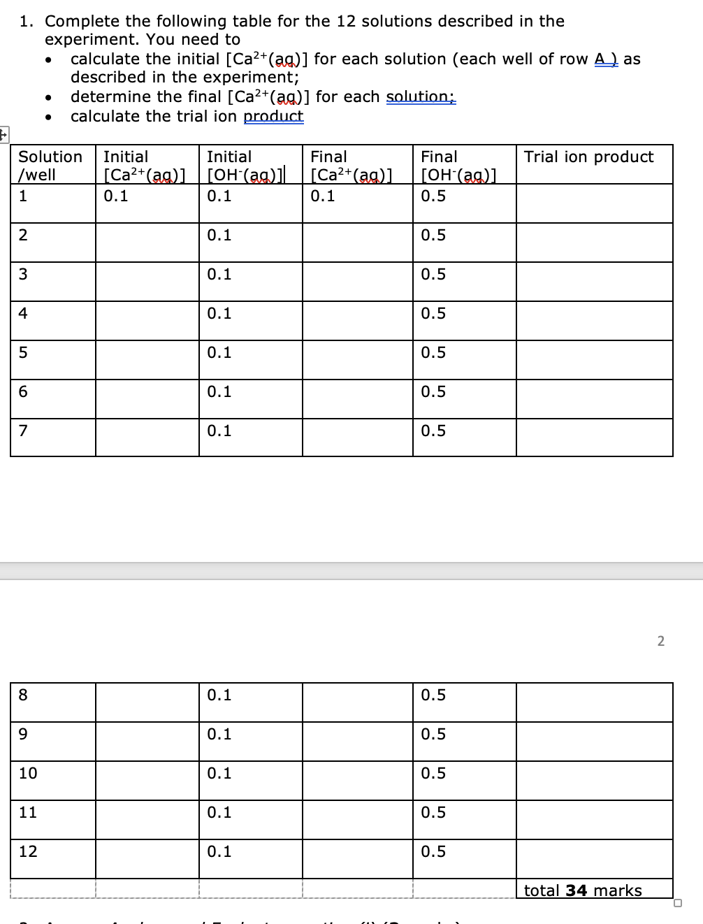 Solved 1. Complete the following table for the 12 solutions | Chegg.com