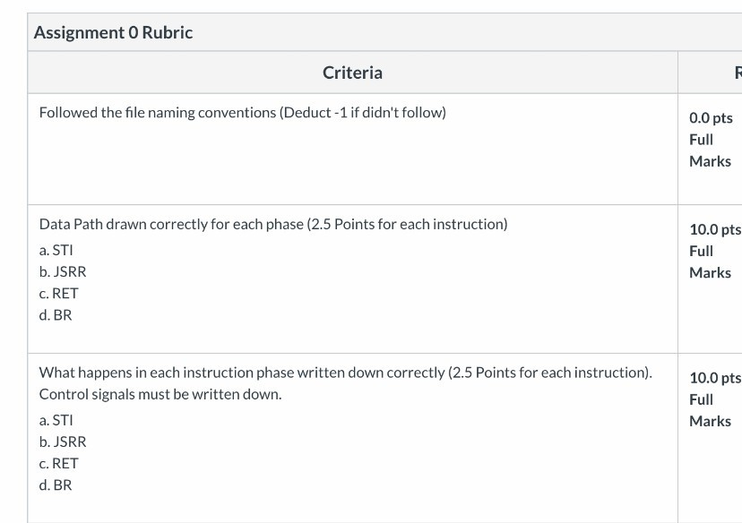 a. STI Control instruction 1. ADDR1MUX selects PC 2. | Chegg.com