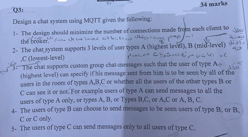Solved Q3:Design a chat system using MQTT ,and diagram to | Chegg.com