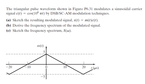 Solved The triangular pulse waveform shown in Figure P6.31 | Chegg.com