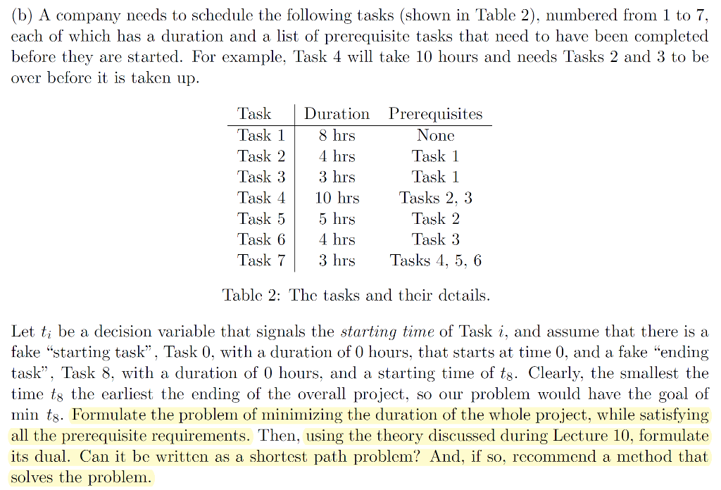 Solved (b) A company needs to schedule the following tasks | Chegg.com