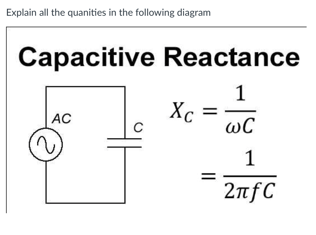 Solved Explain all the quanities in the following diagram | Chegg.com