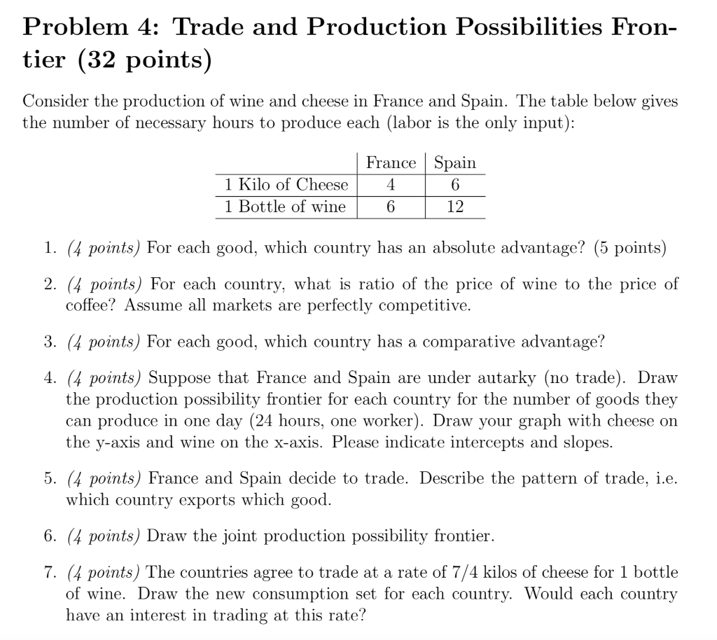Solved Problem 4: Trade and Production Possibilities Fron- | Chegg.com