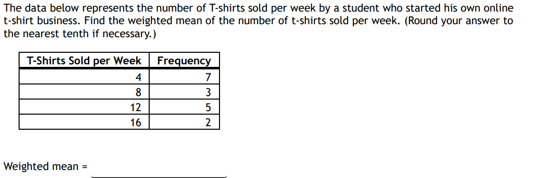 Solved The data below represents the number of T-shirts sold | Chegg.com
