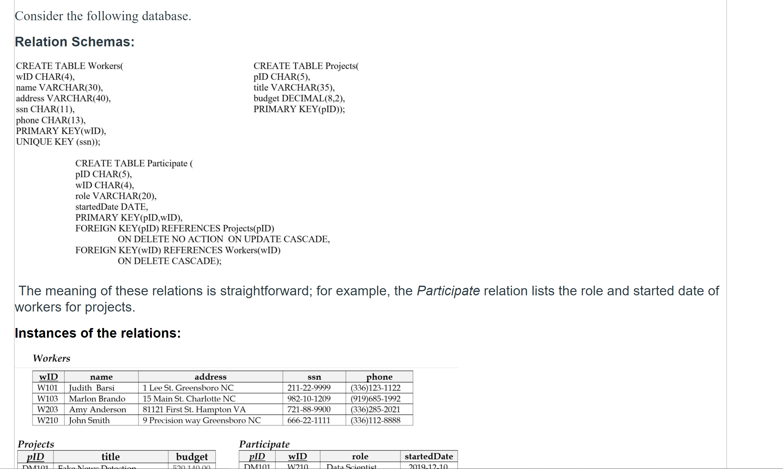 Solved onsider the following database. Relation Schemas: | Chegg.com