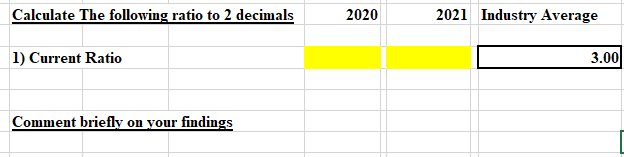 Solved Increase (Decrease) (2021 over 2020) Dollars | Chegg.com