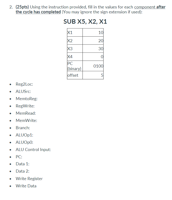 Solved (25pts) ﻿Using the instruction provided, fill in the | Chegg.com