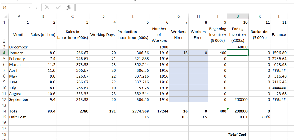 Solved Design a spreadsheet that can be used to evaluate | Chegg.com