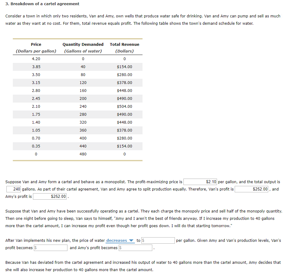 Solved 3. Breakdown of a cartel agreement Consider a town in | Chegg.com